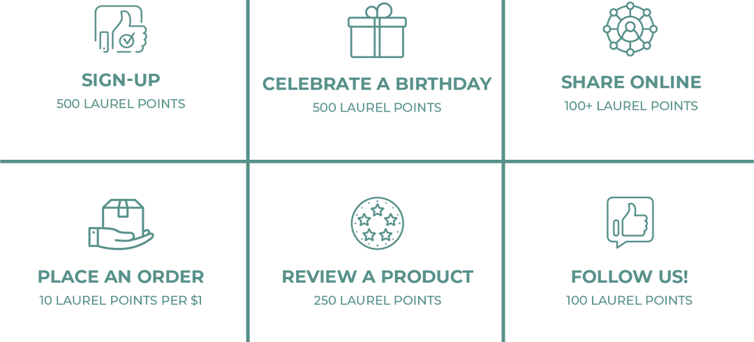 Rewards | Smart Art Box – Muse Kits